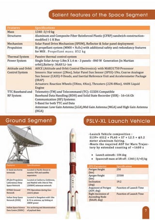 Pslv c25-brochure | PDF