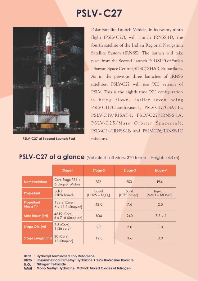 PSLV-C27