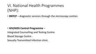 IPH standards for CHC | PPTX