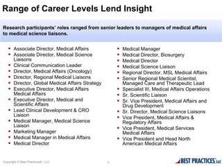 MSL Update Summary | PPT