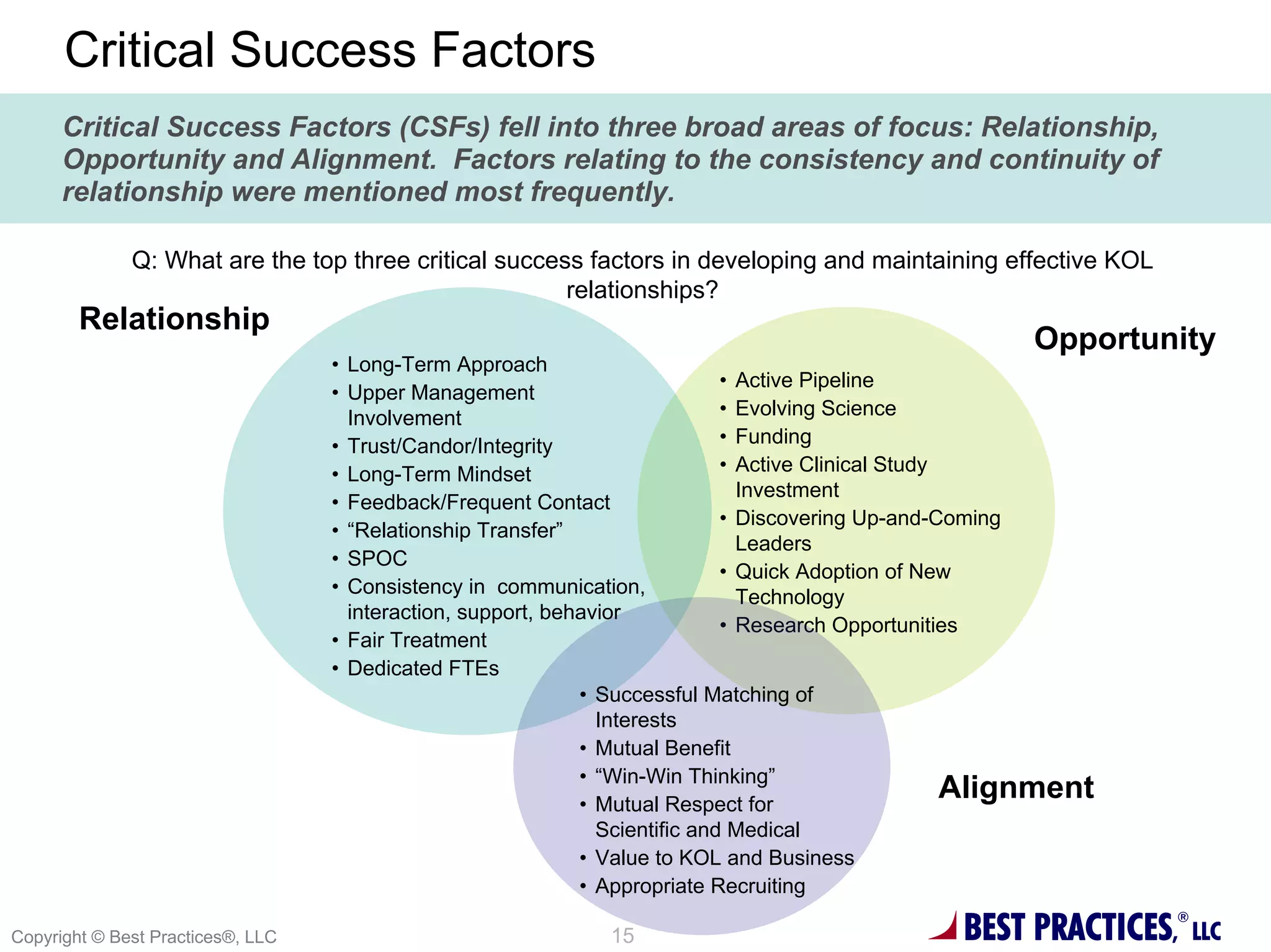 Optimizing KOL Relationships Report Summary | PDF