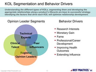 Optimizing KOL Relationships Report Summary | PDF