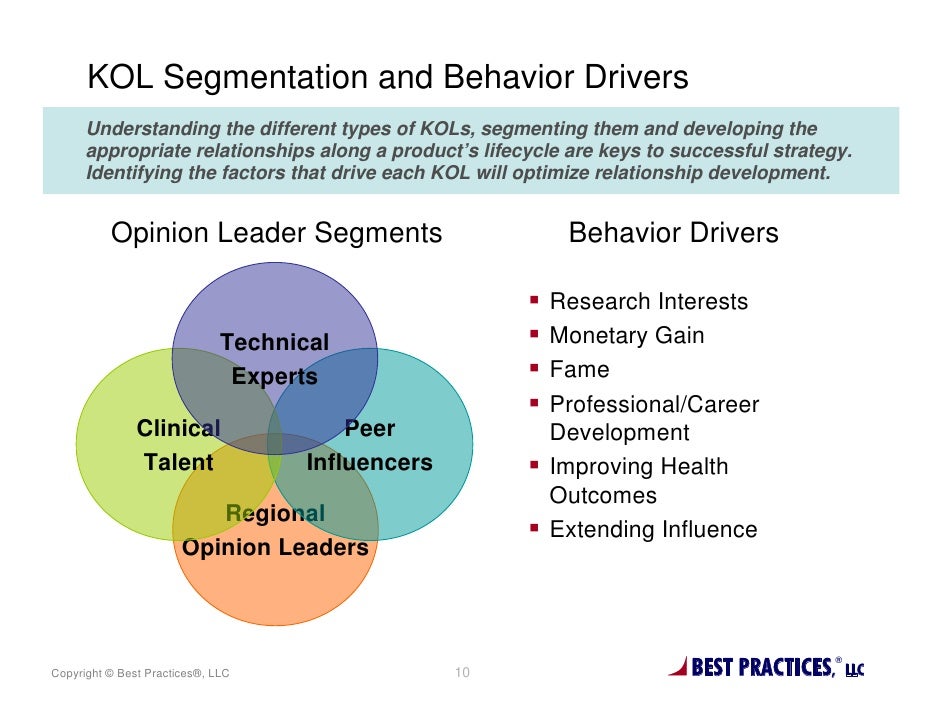 Optimizing KOL Relationships Report Summary