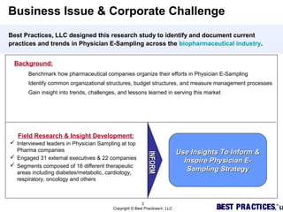 Physician E-Sampling Report Summary | PPTX