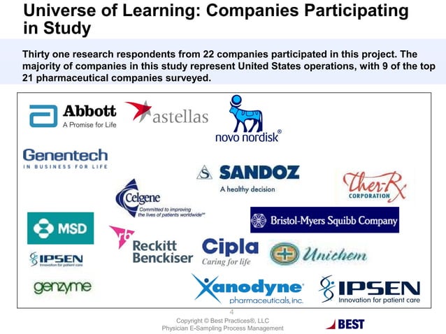 Physician E-Sampling Report Summary | PPT