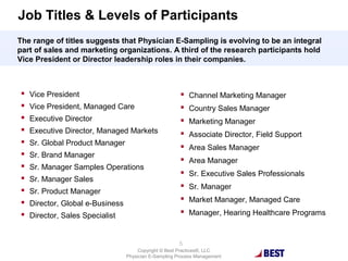 Physician E-Sampling Report Summary | PPTX