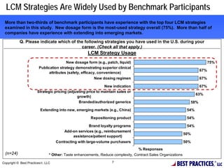 Lifecycle Management excellence | PDF