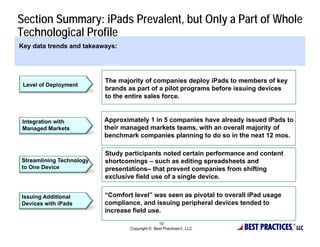 Deploying the iPad to Sales & Managed Markets Teams: Training and ...