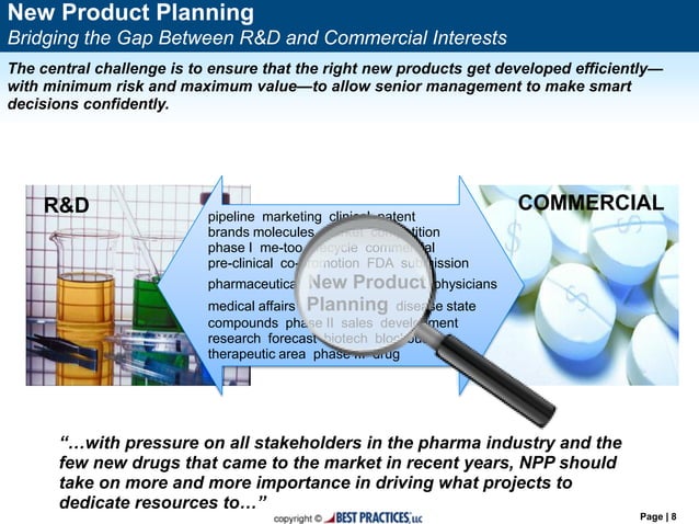 Drive Growth and Profitability Through Strategic Pharmaceutical New ...