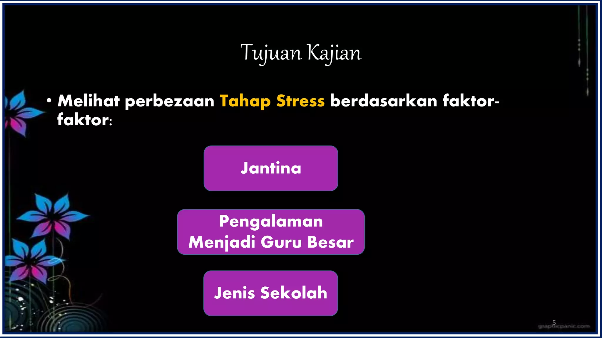 Tahap Stress Dalam Kalangan Guru-guru Besar | PPTX