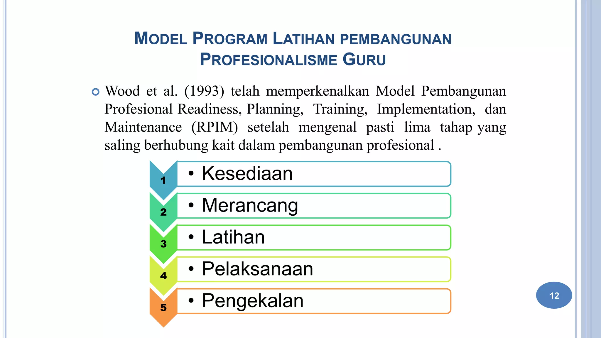 Latihan Dan Pembangunan Profesional Guru | PPTX