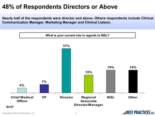MSL Resources Summary | PDF | Pharmaceutical Industry | Industries