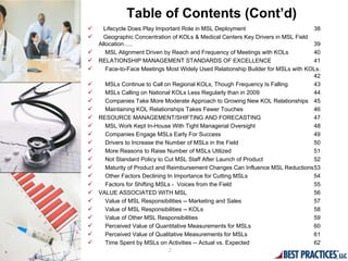 MSL Resources Summary | PDF | Pharmaceutical Industry | Industries