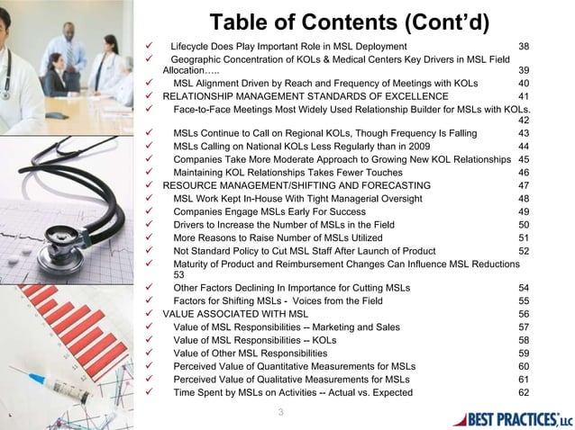 Roles, Resources, and Managemet of Medical Science Liaisons | PPT