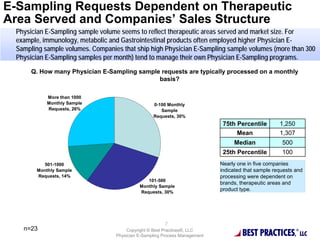 E Sampling Summary | PDF