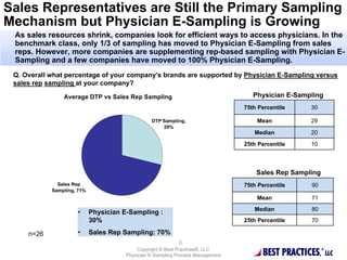 E Sampling Summary | PPT