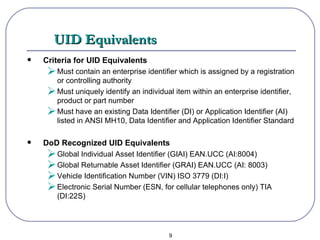 Asset Management Using Item Unique Identification (IUID) | PPT