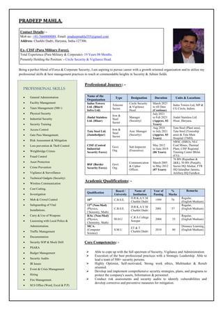 Security Professional (Experience- 20 Years) | PDF