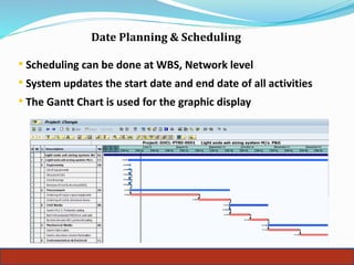 PS Module Overview | PPTX