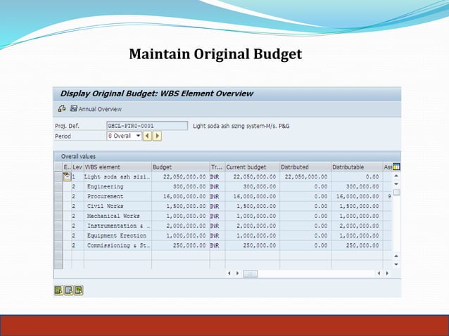 PS Module Overview | PPTX