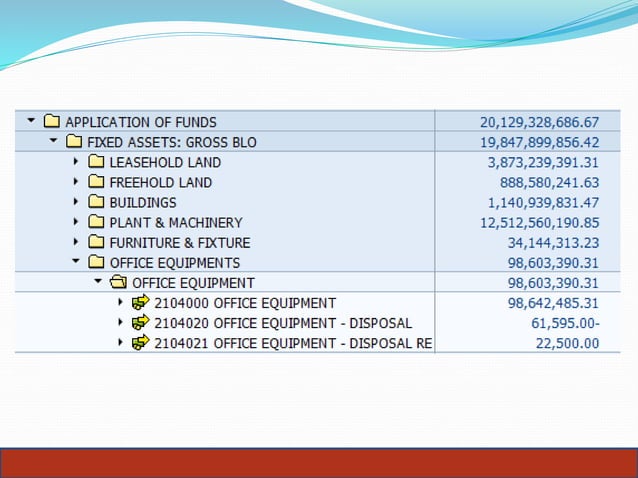 PS Module Overview | PPTX
