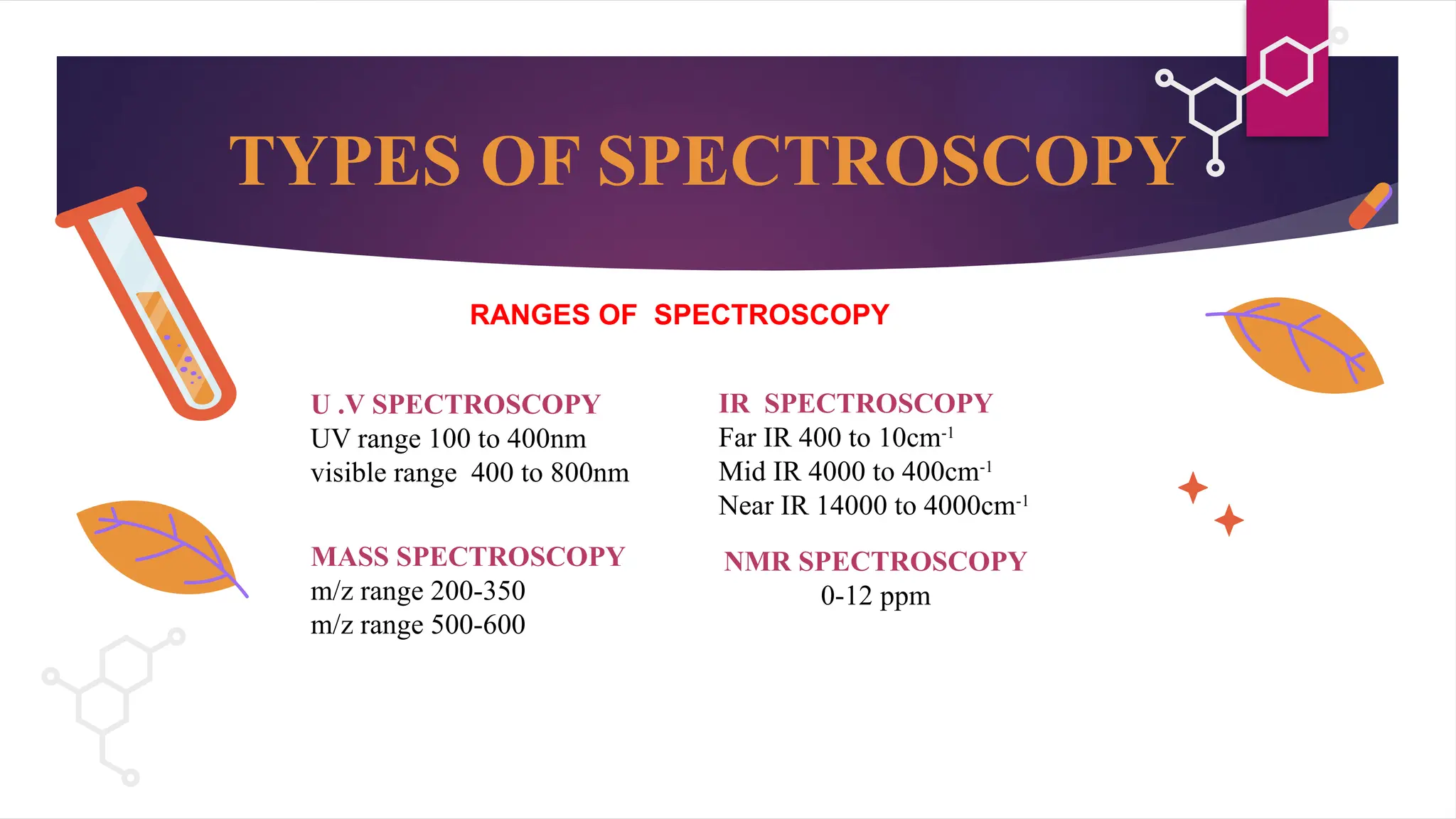 (PS) Practice School Modules (B Pharm 7th Semester ). | PPTX