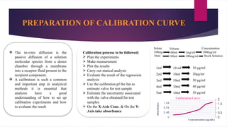 (PS) Practice School Modules (B Pharm 7th Semester ). | PPTX