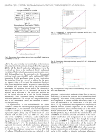 PSMPA: Patient Self-Controllable and Multi-Level Privacy-Preserving Cooperative Authentication ...