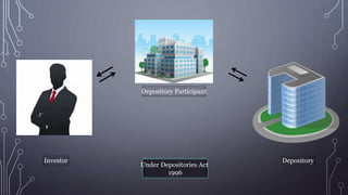 Depository Participant | PPT