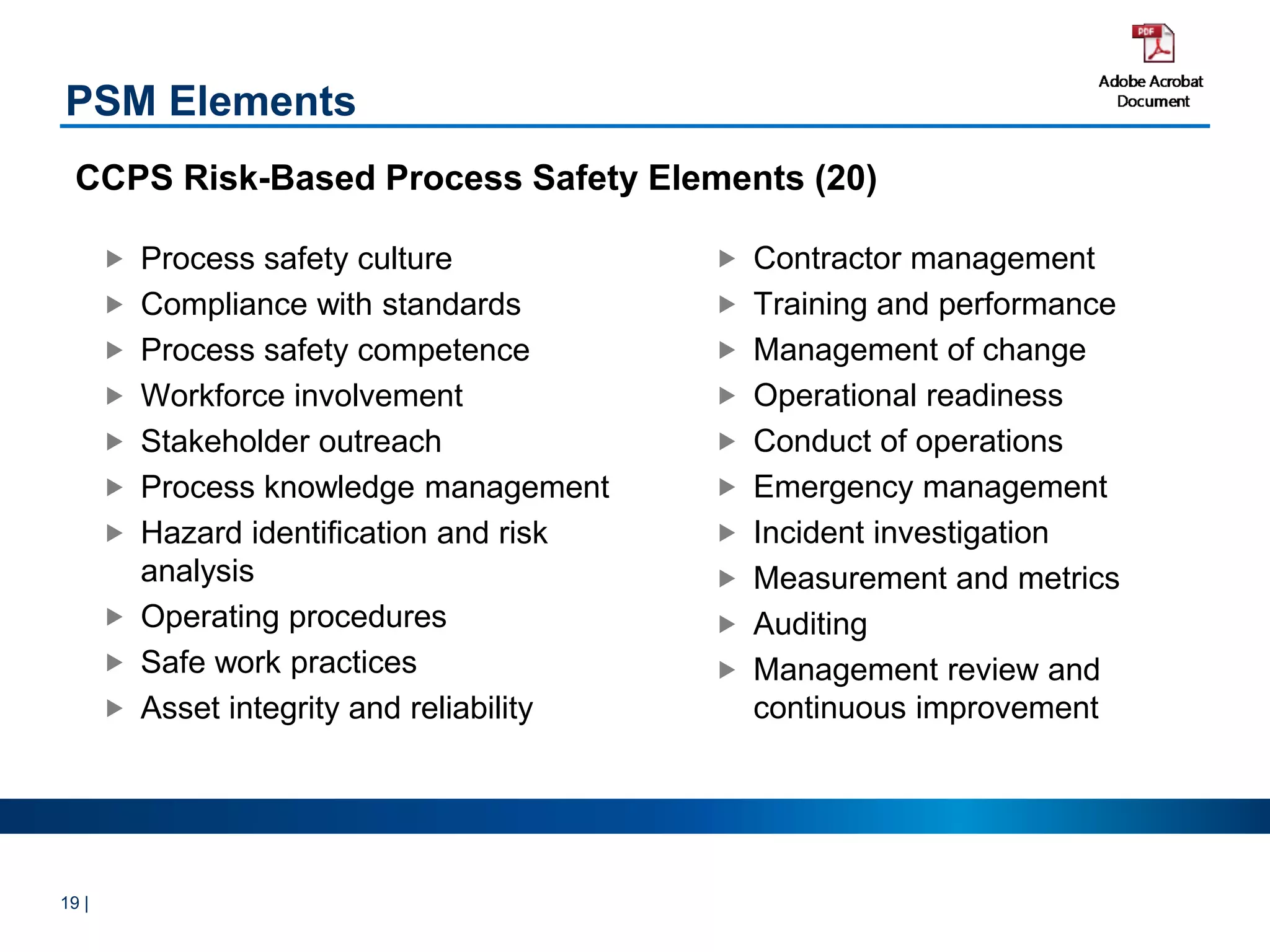 PSM Process Safety Management.pdf
