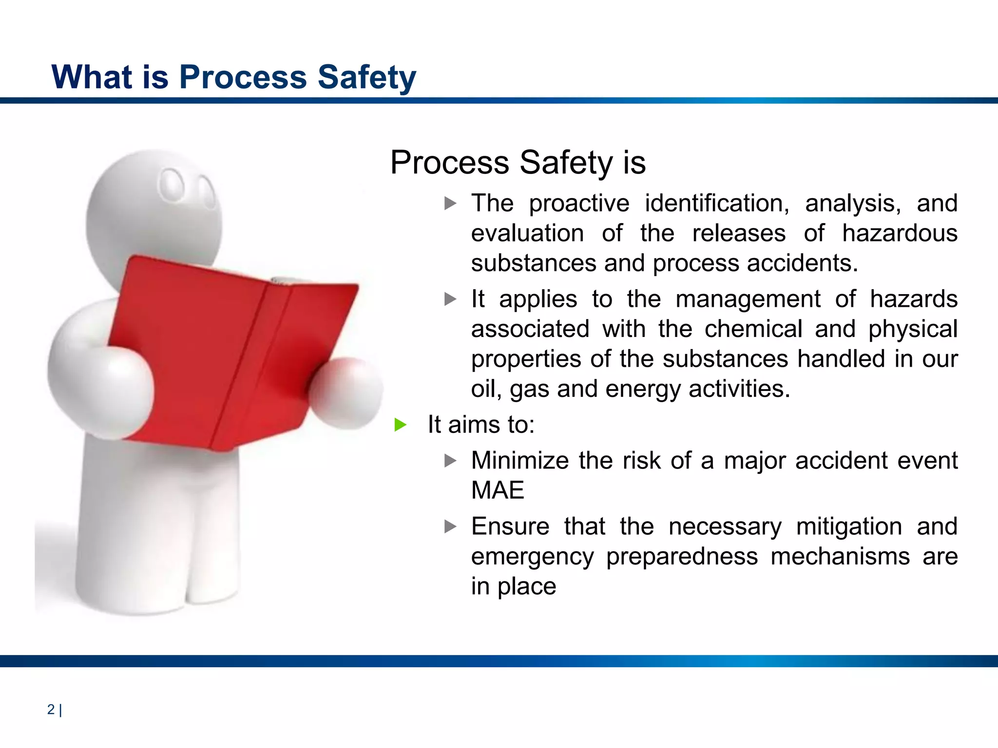PSM Process Safety Management.pdf