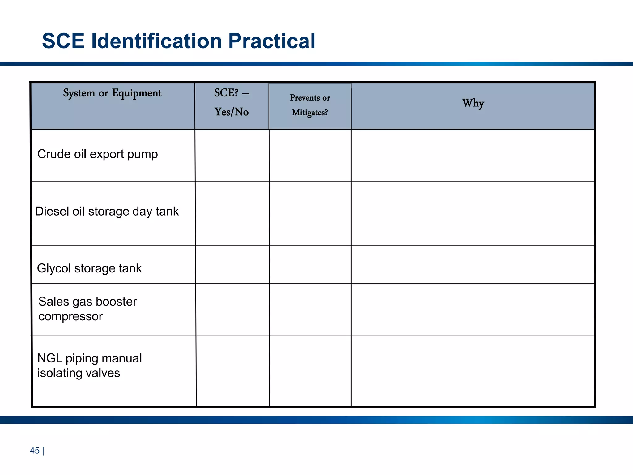 PSM Process Safety Management.pdf