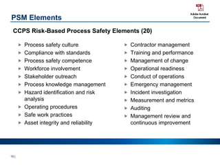 PSM Process Safety Management.pdf