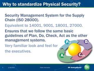 Physical Security Management System | PDF