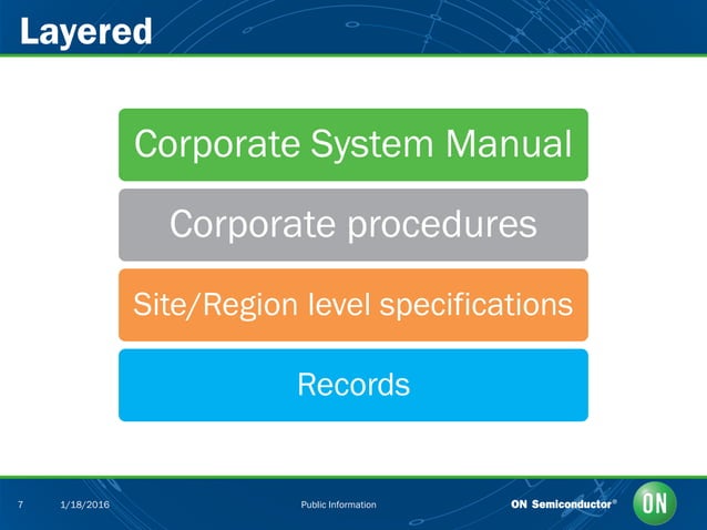 Physical Security Management System | PDF