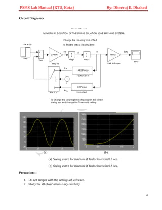 Psms lab manual | PDF