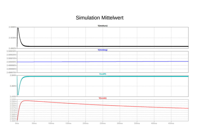 Capacitive Proximity Detection Ppt