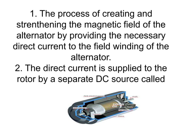 Power System Modeling Presentation | PPT