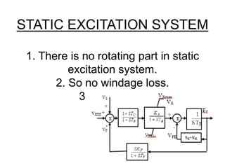 Power System Modeling Presentation | PPT