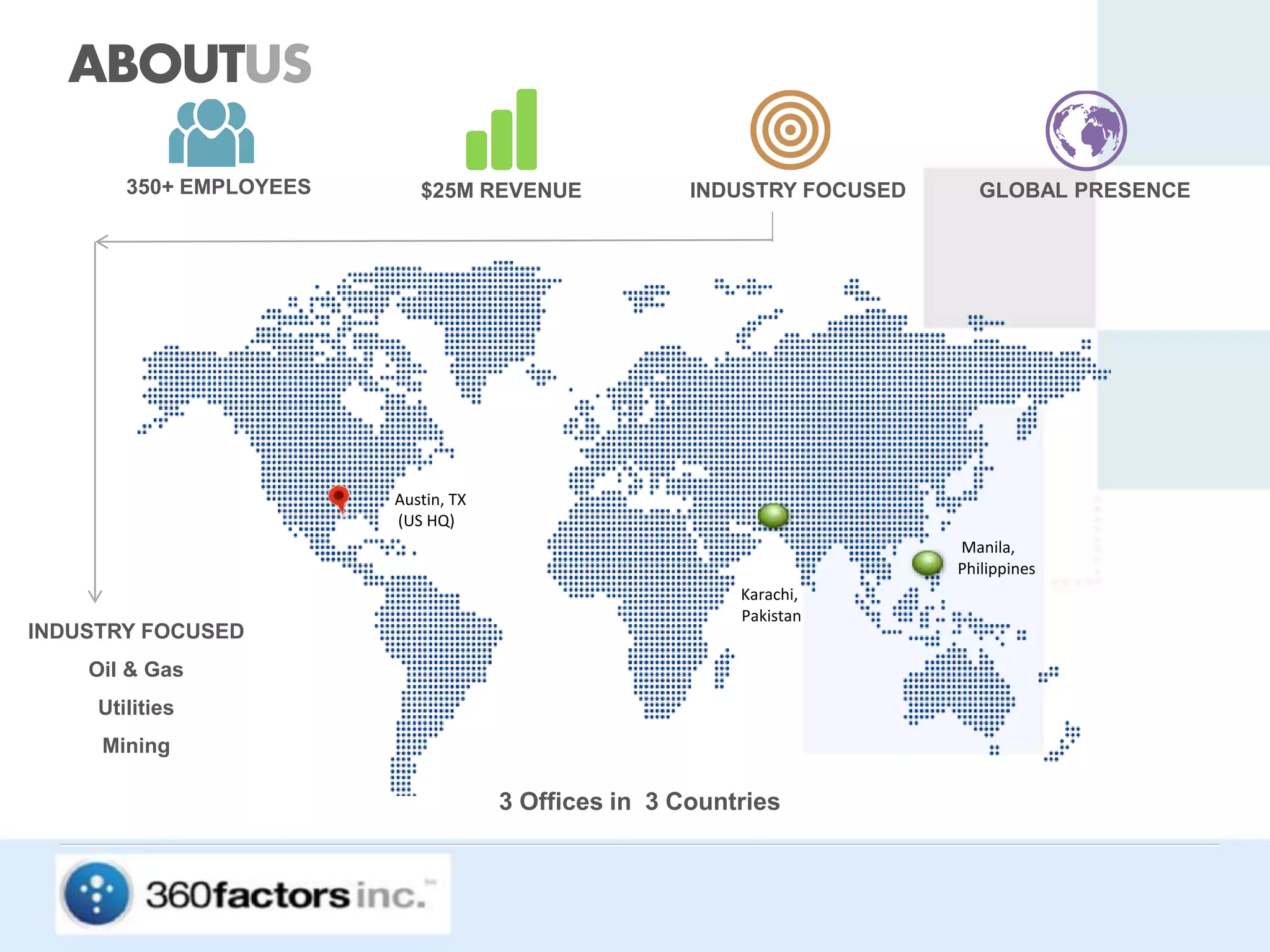A real-world introduction to PSM’s 14 Elements | PPTX