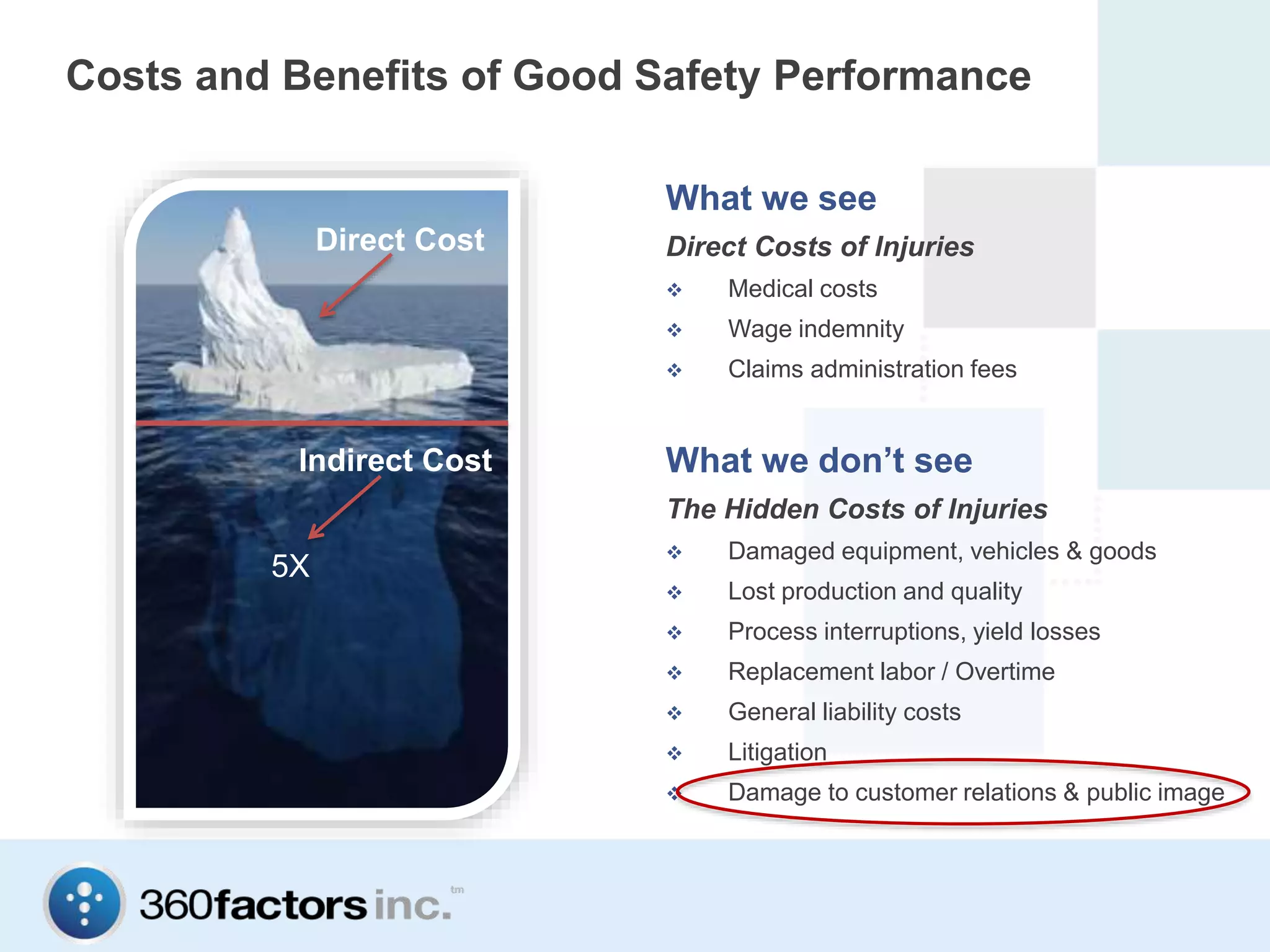 A real-world introduction to PSM’s 14 Elements | PPTX