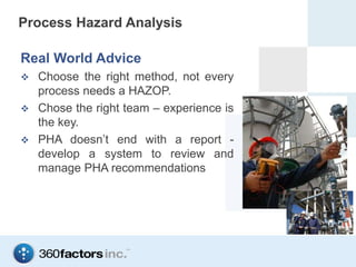 A real-world introduction to PSM’s 14 Elements | PPTX