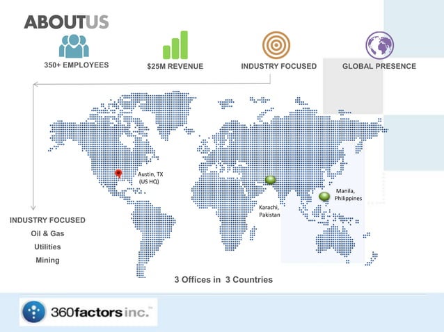 A real-world introduction to PSM’s 14 Elements | PPTX
