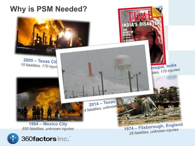 A real-world introduction to PSM’s 14 Elements | PPTX