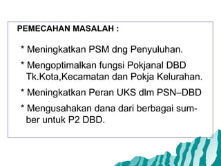 psndbd-120423213231-phpapp01 2.pdf