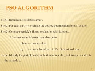 Particle Swarm optimization | PPSX