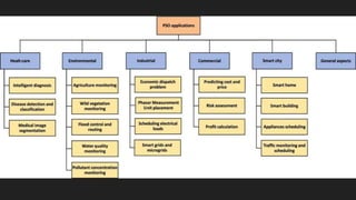 Particle swarm optimization (PSO) ppt presentation | PPTX | Computer ...