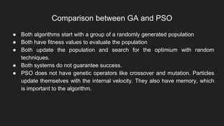 Particle swarm optimization (PSO) ppt presentation | PPTX | Computer Software and Applications ...