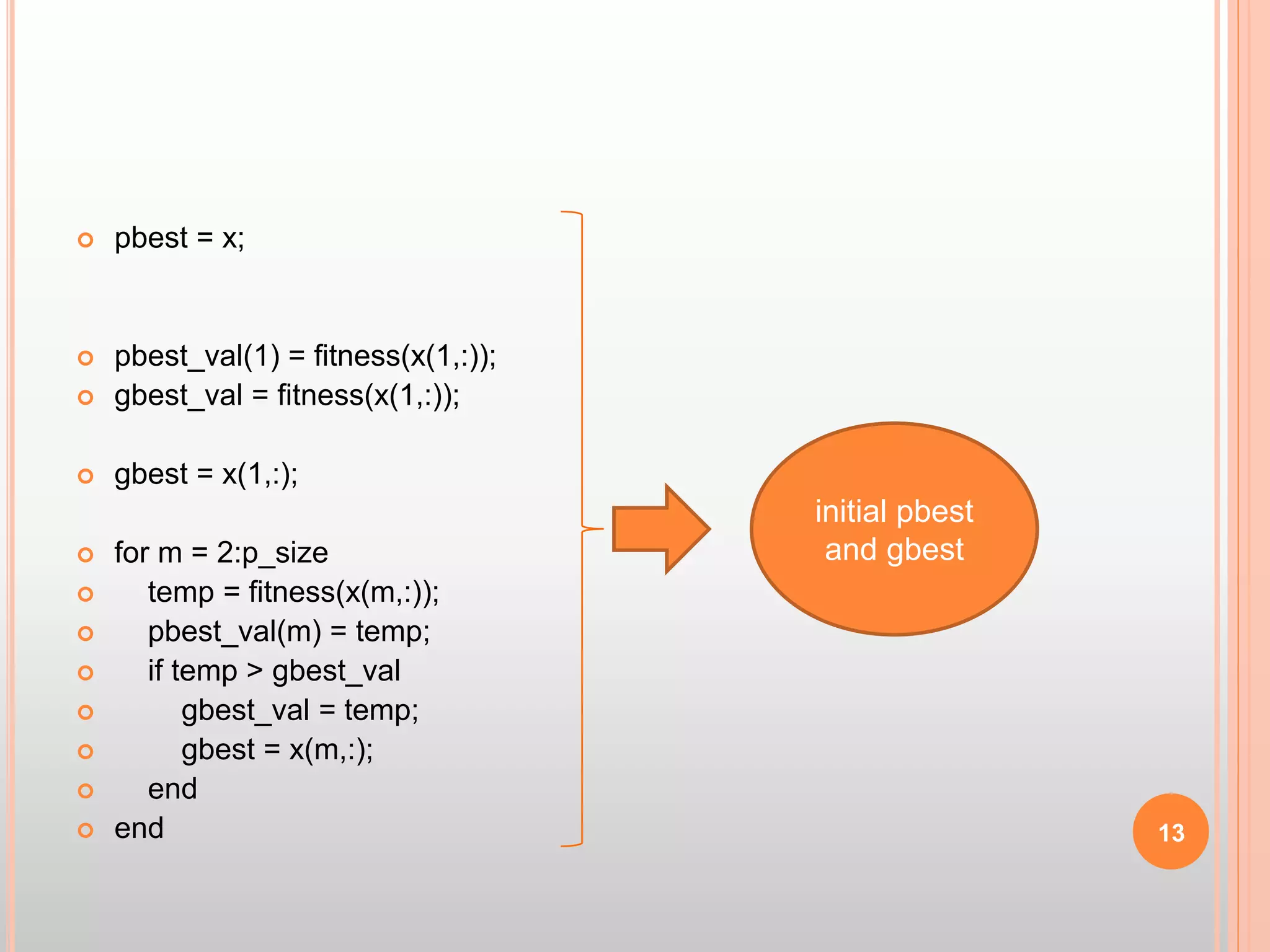 Particle Swarm Optimization (A Circuit Optimization Problem) | PPTX