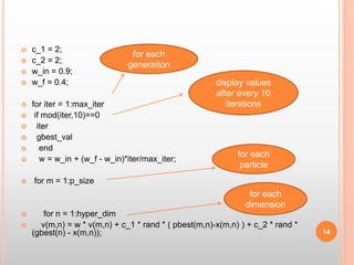 Particle Swarm Optimization (A Circuit Optimization Problem) | PPTX